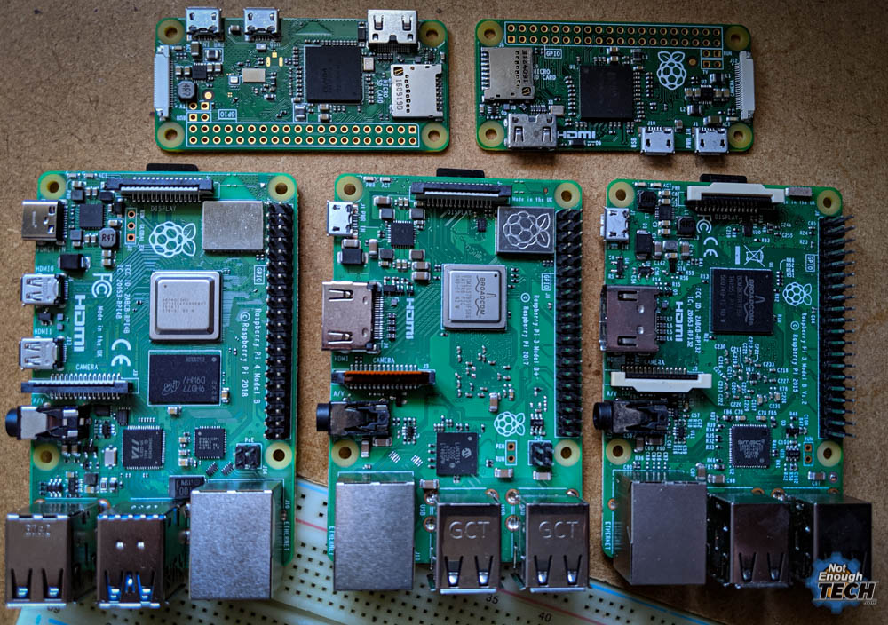 Raspberry Pi network speed test: RPI2, RPI3, Zero, ZeroW (LAN&WiFi ...