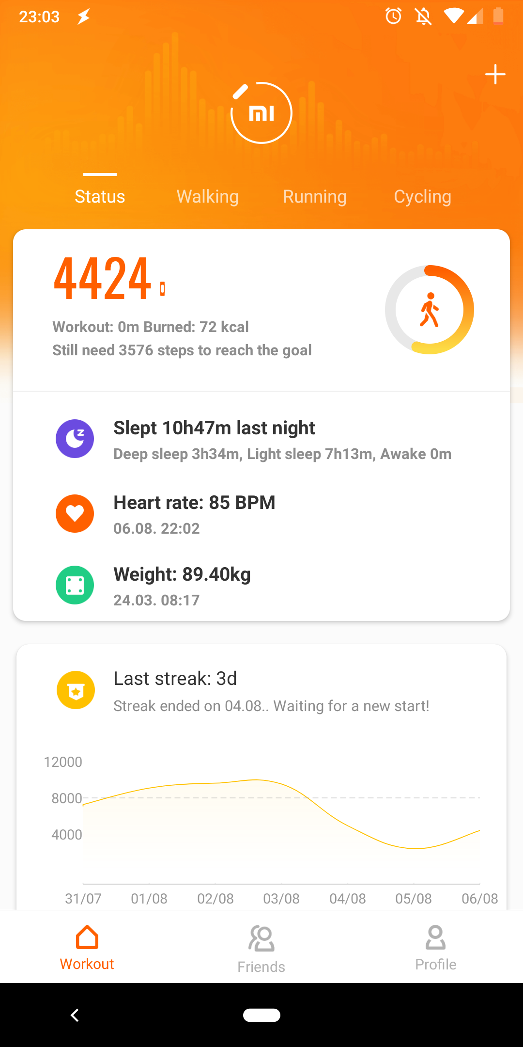 MiBand 4 review - 4th time the charm? - NotEnoughTech