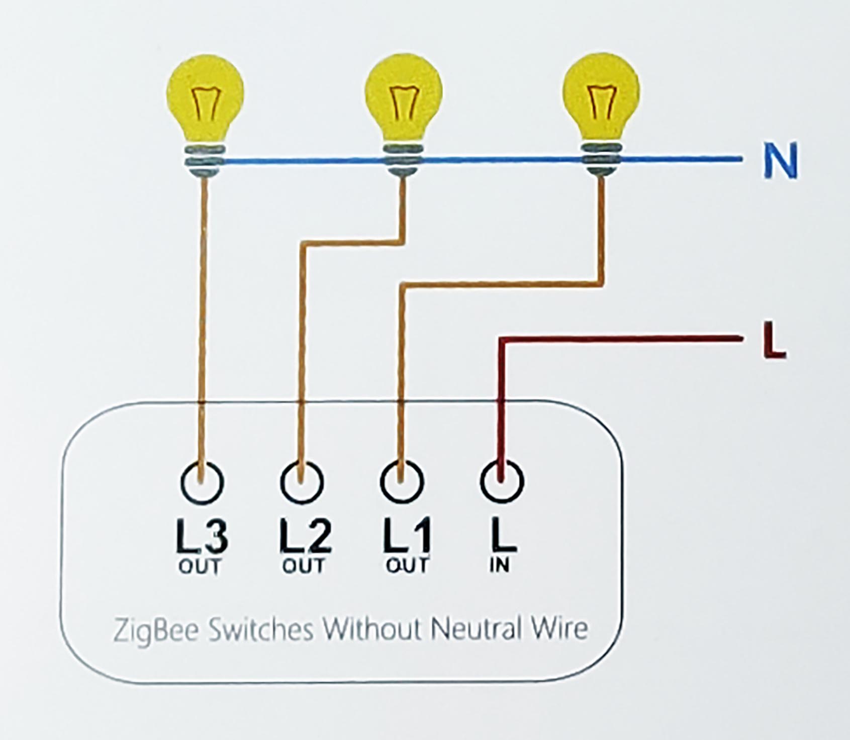 Using Smart Light Switches over Smart Bulbs? - NotEnoughTech