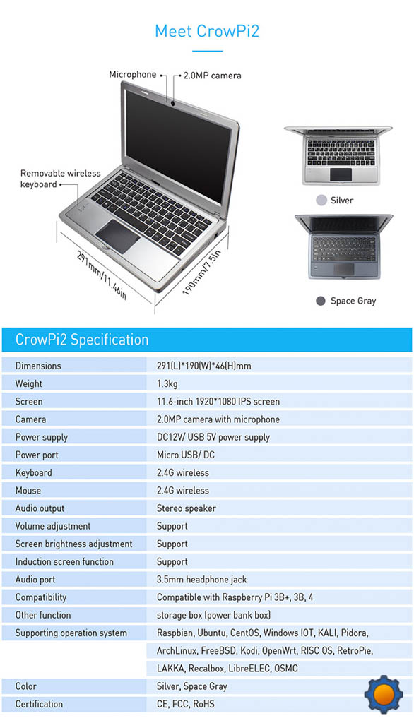 CrowPi2 is breezing through Kickstarter - NotEnoughTech