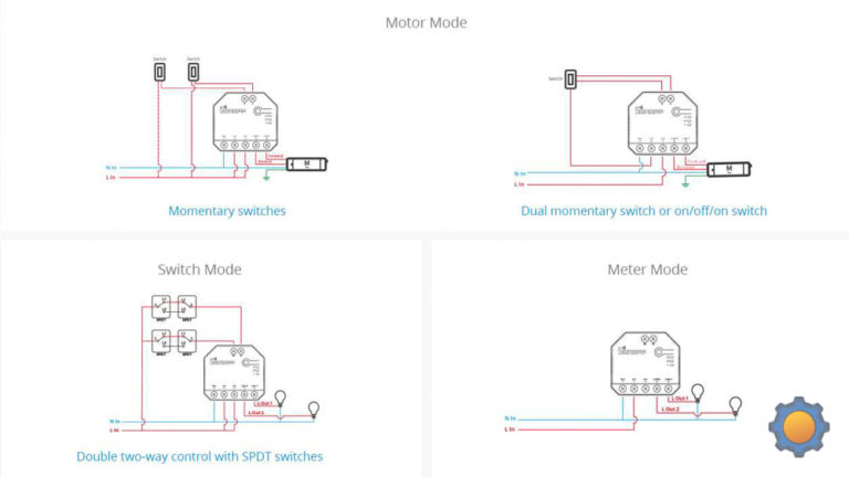 Shelly 2.5 vs Sonoff DualR3 - NotEnoughTech