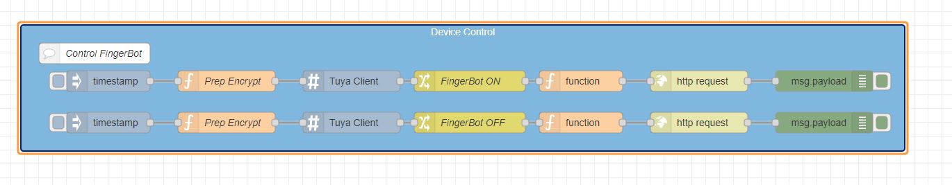 Tuya SDK for beginners: Intro to Tuya Cloud API - NotEnoughTech