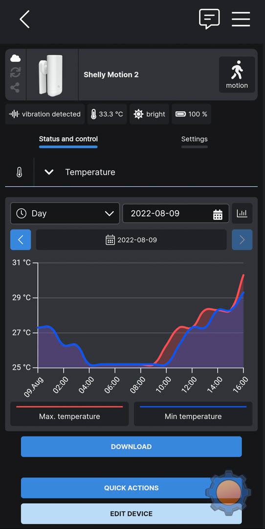 Shelly Motion2 is EVERYTHING - NotEnoughTech