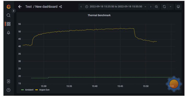 Argon Eon: Home NAS just shy of perfection - NotEnoughTech